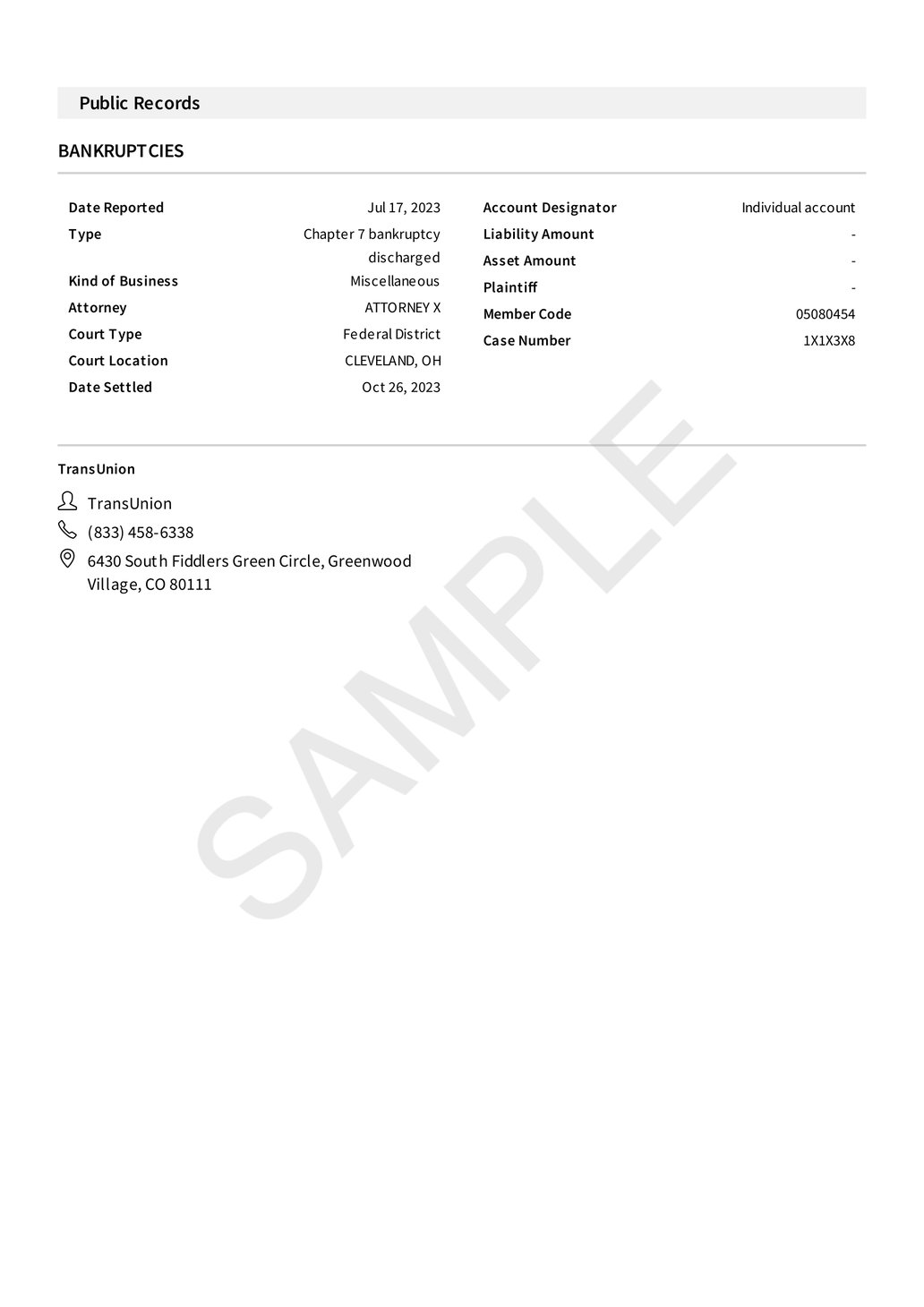 Sample Document: TransUnion Screening Reports